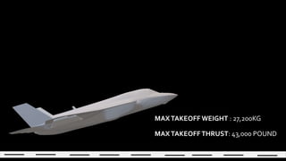Lockheed Martin F35 Lightning II(Aerodynamics Presentation) | PPTX
