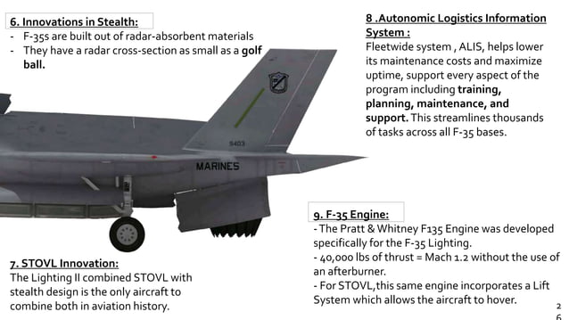 Lockheed Martin F35 Lightning II(Aerodynamics Presentation) | PPTX ...