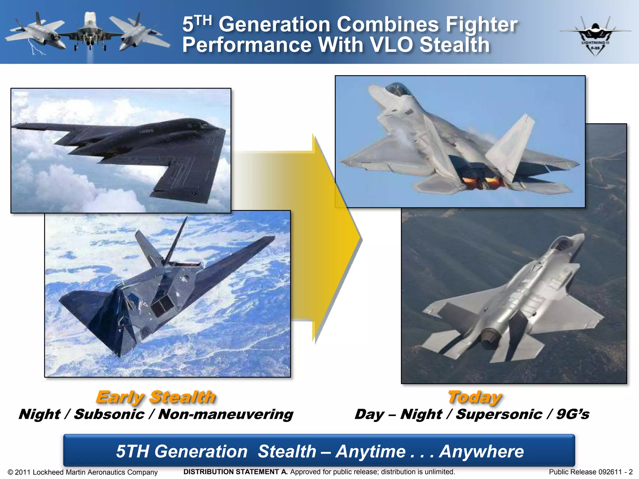 F-35, Stealth and Designing a 21st Century Fighter from the Ground Up ...