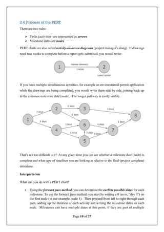 “Application of the Program Evaluation Review and Technique | PDF
