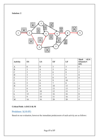 “Application of the Program Evaluation Review and Technique | PDF