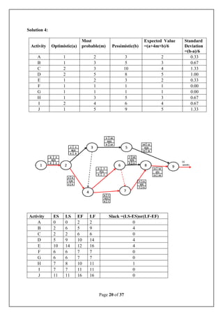 “Application of the Program Evaluation Review and Technique | PDF