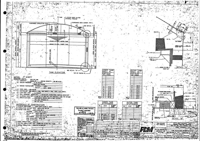 F 6401 design & drawing | PDF