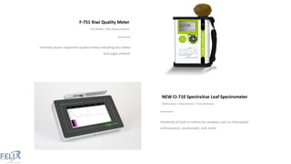 Consistency is Key: Best Practices for Measurement of Dry Matter & Brix ...