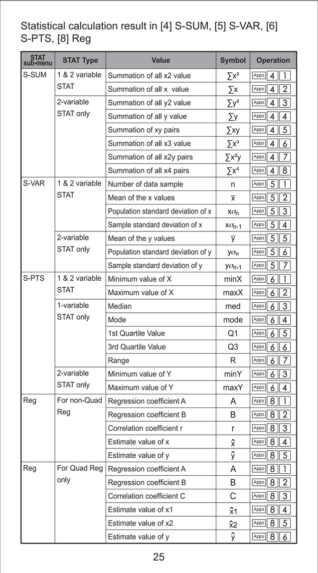 F-789SGA (EXP)_EN MANUAL GUIDE FOr CALCULATOR | PDF