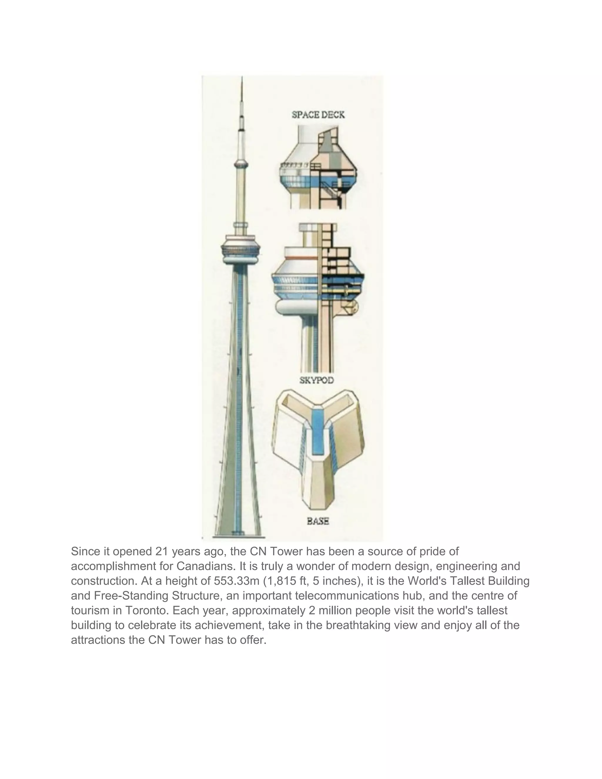 F.A.R., Ground Coverage and Height Permissible as per Bye Laws | DOC