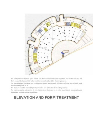 F.A.R., Ground Coverage and Height Permissible as per Bye Laws | DOC