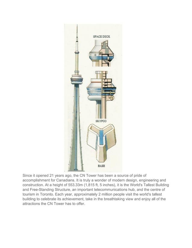 F.A.R., Ground Coverage and Height Permissible as per Bye Laws | DOC ...