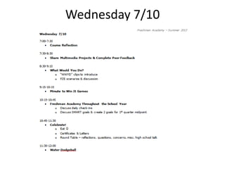 Freshman Academy Lesson Plans | PDF