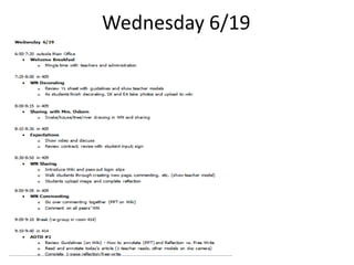 Freshman Academy Lesson Plans | PDF