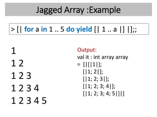 F# array searching | PPT