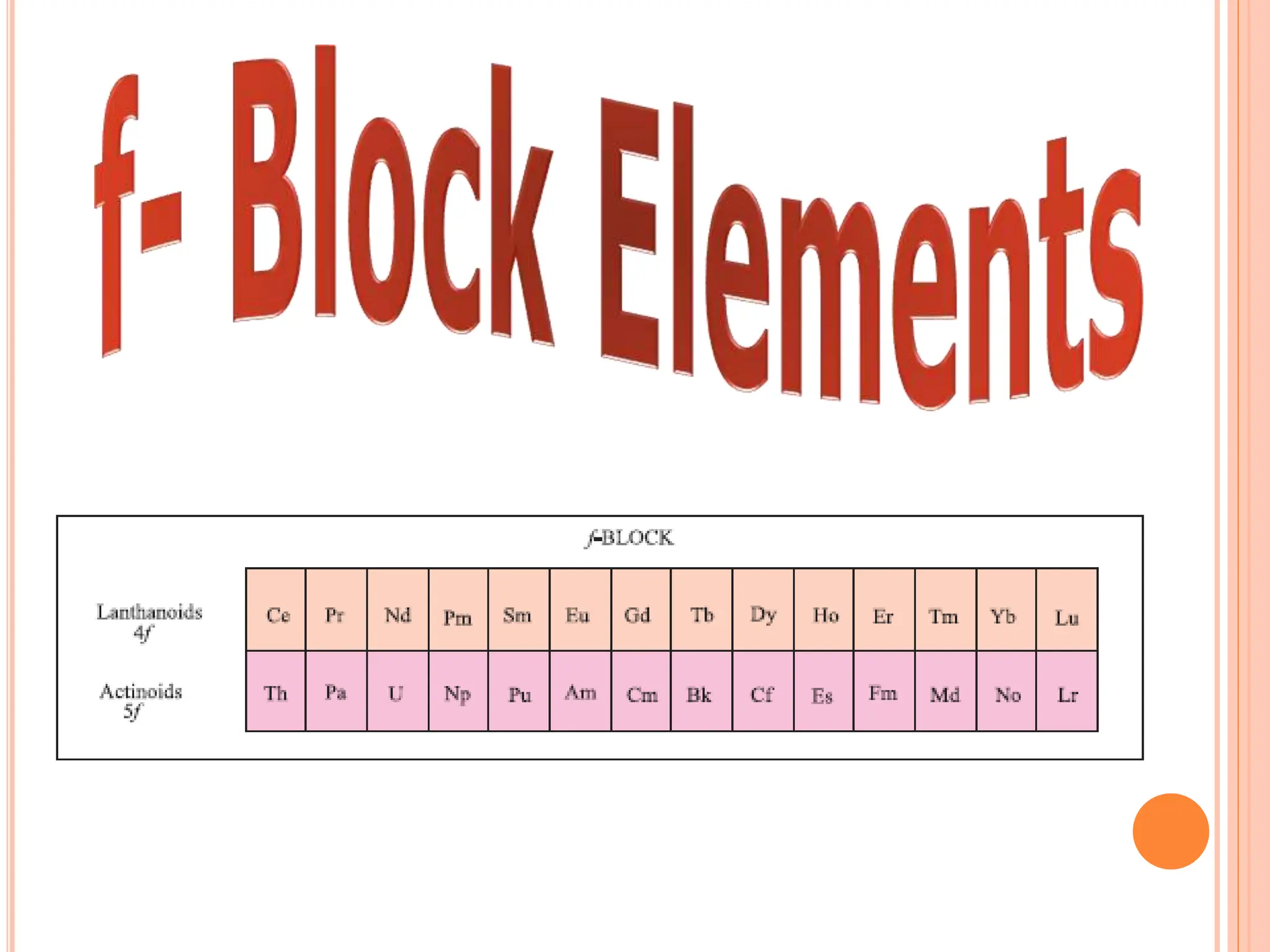 f-block-element-220811070618-ce14cee9.ppt