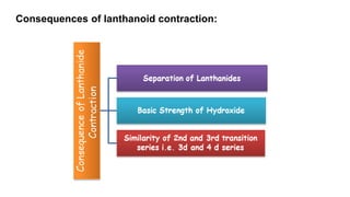 f- block elements | PPTX