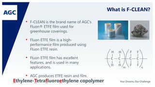 F-Clean ETFE Film for Greenhouse Coverings | PPT