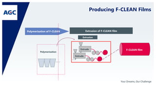 F-Clean ETFE Film for Greenhouse Coverings | PDF