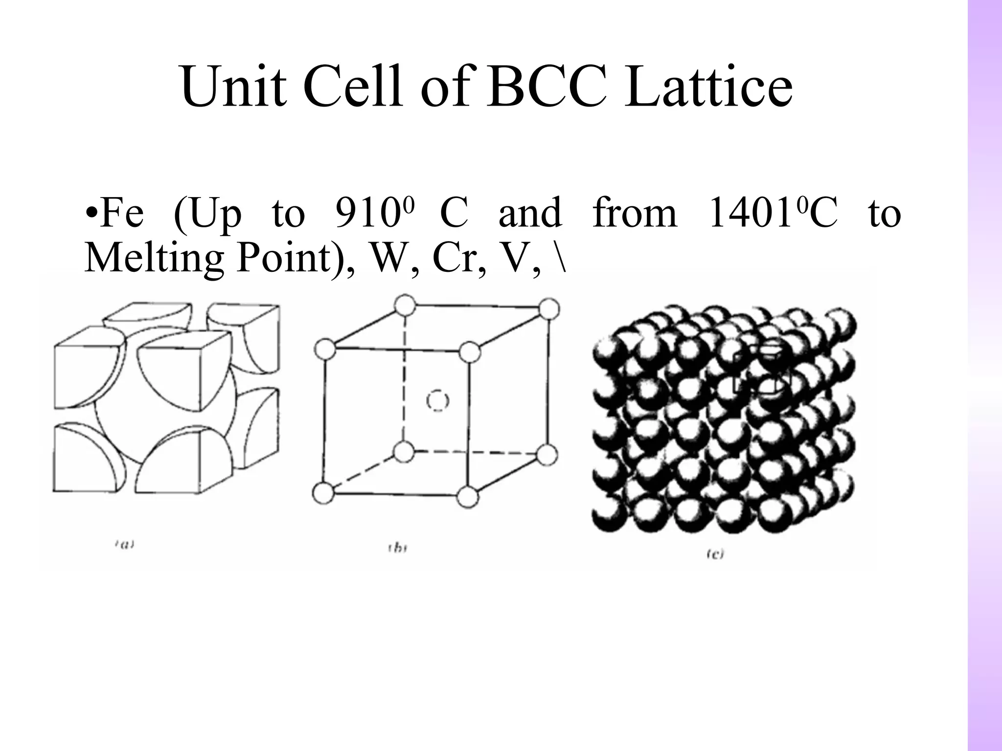 crystalstructure | PPT | Chemistry | Science