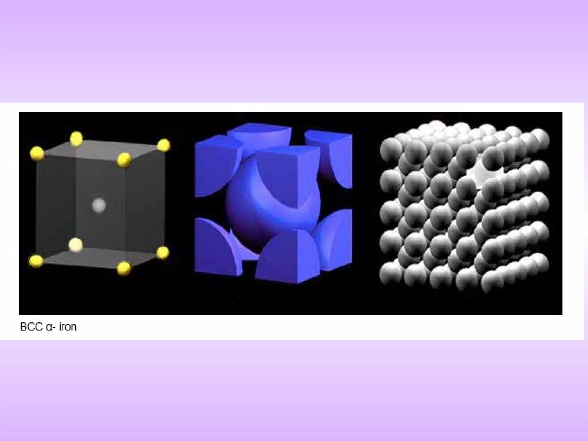 crystalstructure | PPT | Chemistry | Science