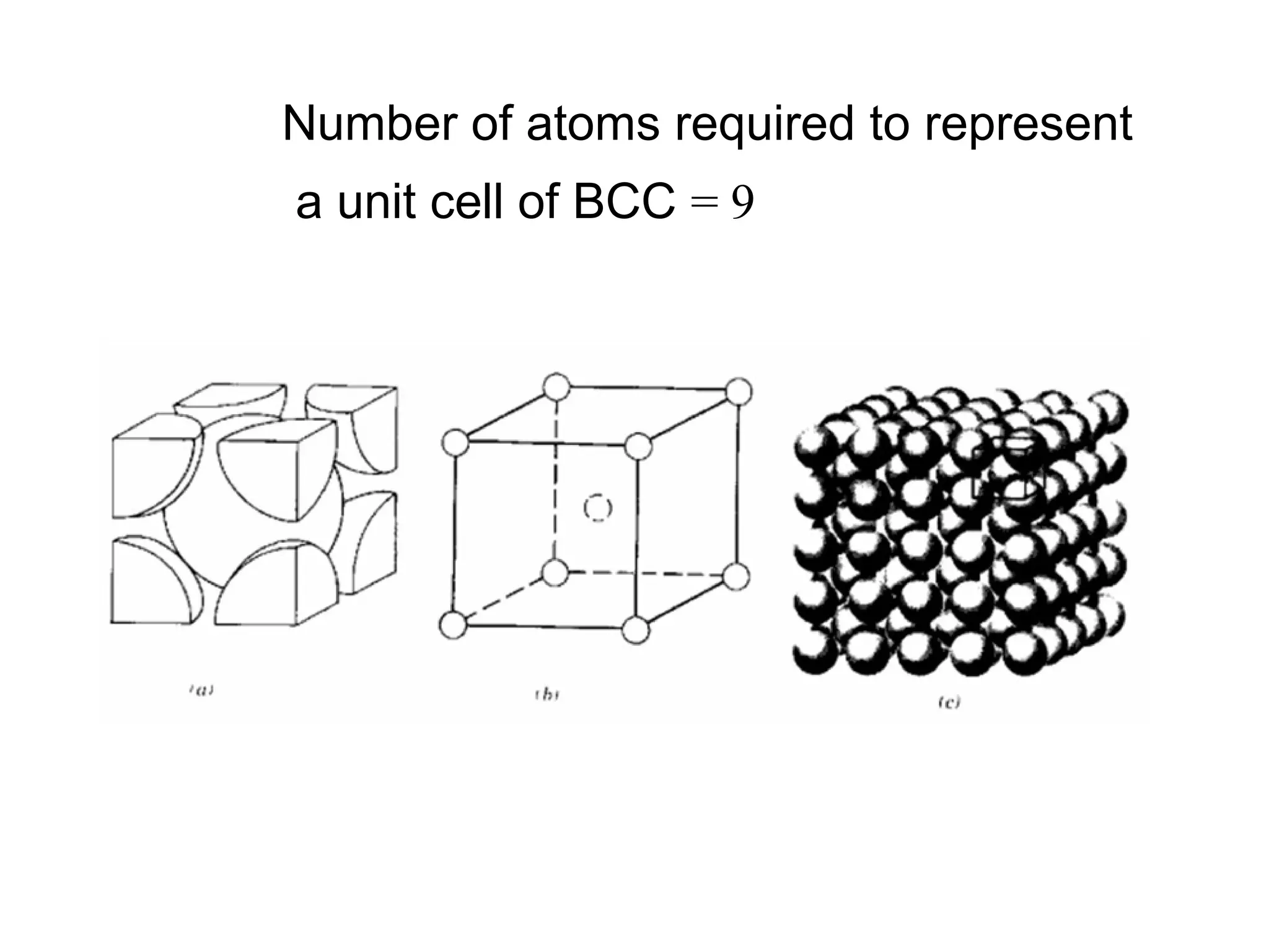 crystalstructure | PPT | Chemistry | Science