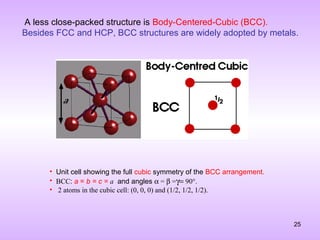 Cubic Close Packed Structure