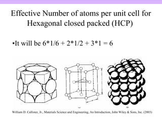 Hcp Atoms Per Unit Cell