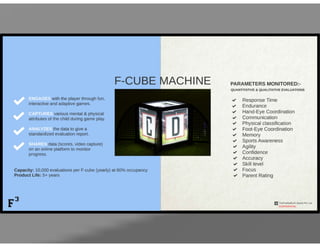 F cube presentation | PDF