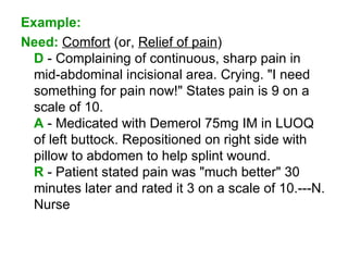 F-Dar, Focus Charting | PPT