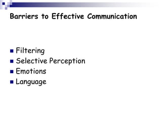 F-Effective communication.ppt