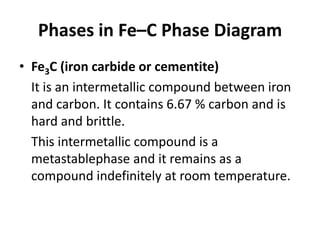 fe-c diagram | PPTX