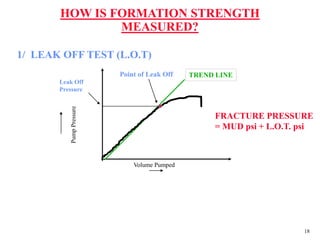 F-Fractures and MAASP.ppt