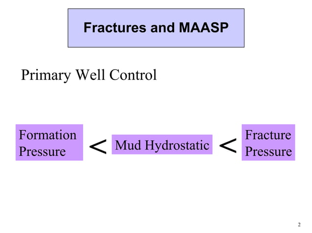 F-Fractures and MAASP.ppt | Geology | Science
