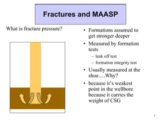 F-Fractures and MAASP.ppt