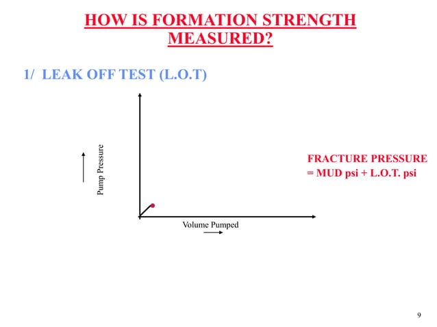 F-Fractures and MAASP.ppt | Geology | Science
