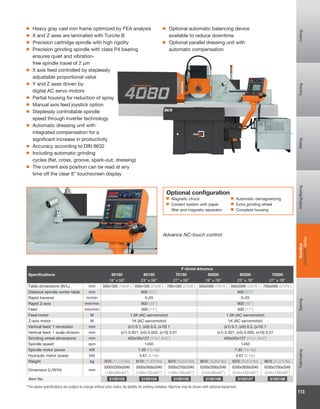 F-Grind V Surface Grinding Machine | PDF