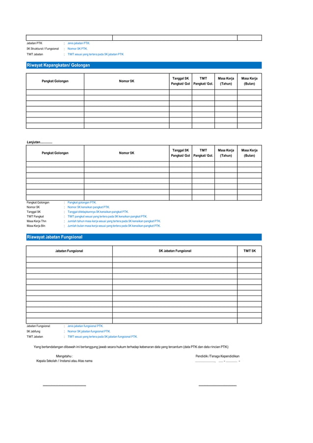 F-GTK.pdf daarul fattaah tahun 2024 syarat ajuan dapodik | PDF