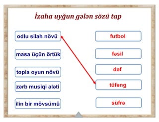 F hərfi | PDF