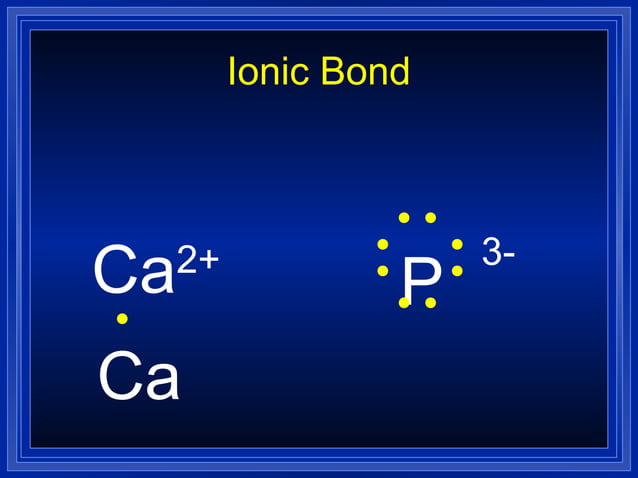 interatomic bonds | PPT