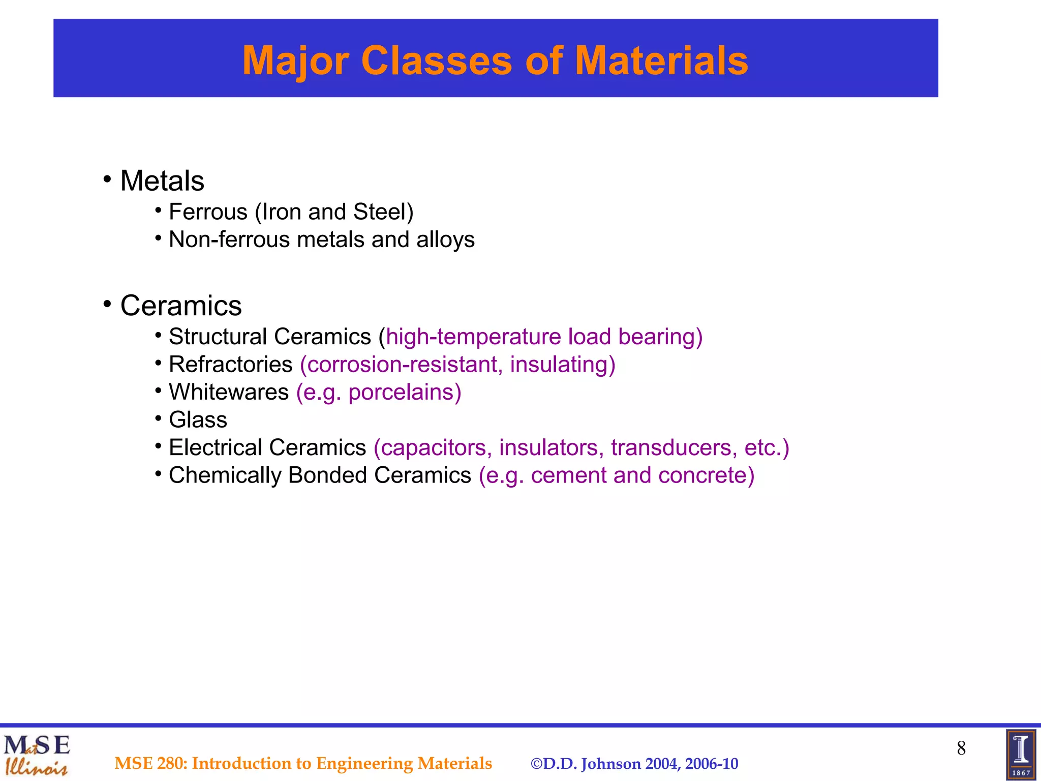 material science | PPT
