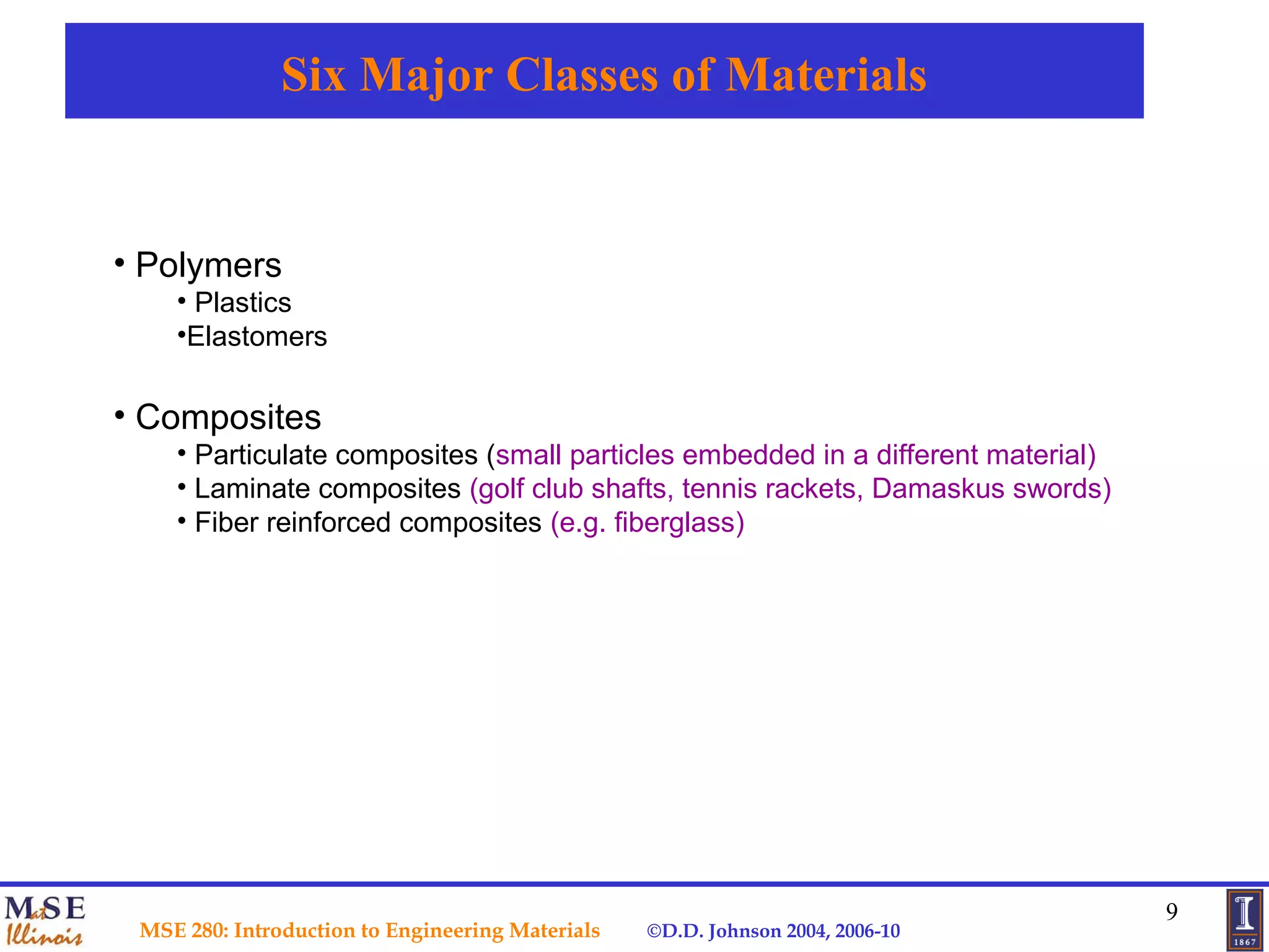 material science | PPT