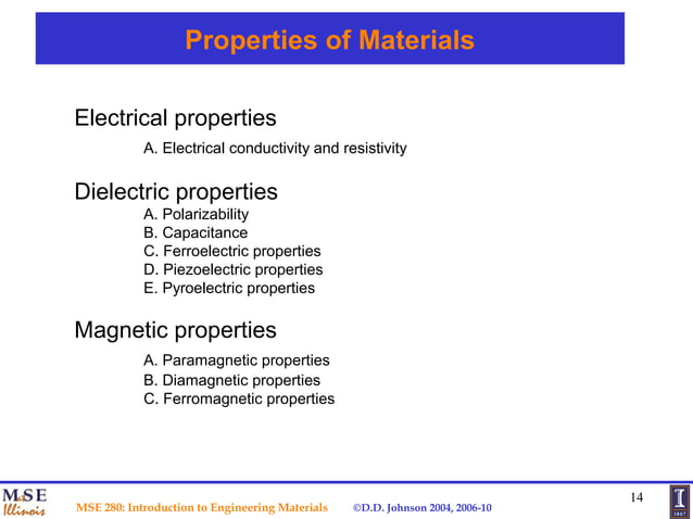 material science | PPT