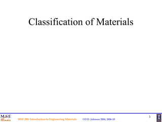 material science | PPT