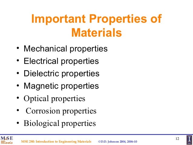 material science