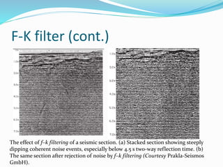 F k filter and weiner filter | PPTX