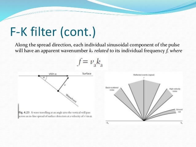 F k filter and weiner filter