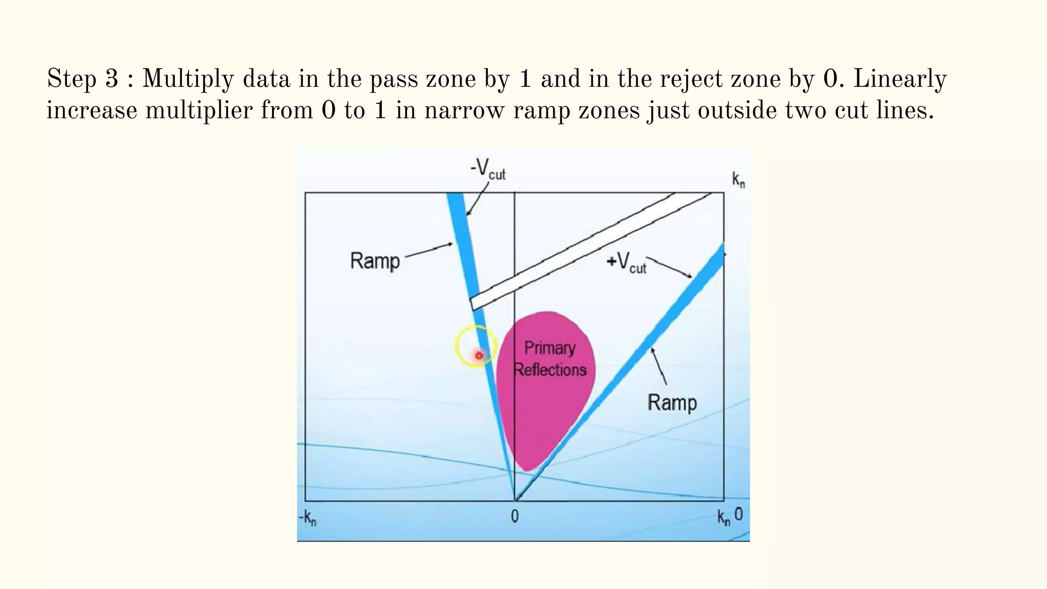 F-K Filtering for Seismic Data Processing | PPTX