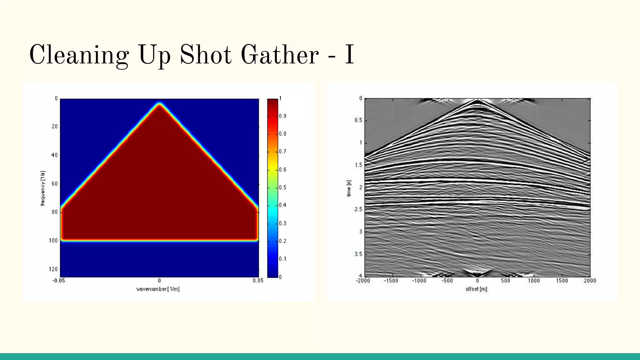 F-K Filtering for Seismic Data Processing | PPTX