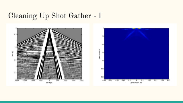 F-K Filtering for Seismic Data Processing | PPTX