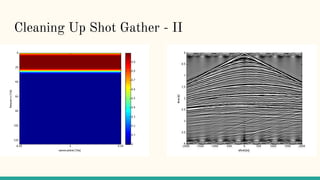 F-K Filtering for Seismic Data Processing | PPTX