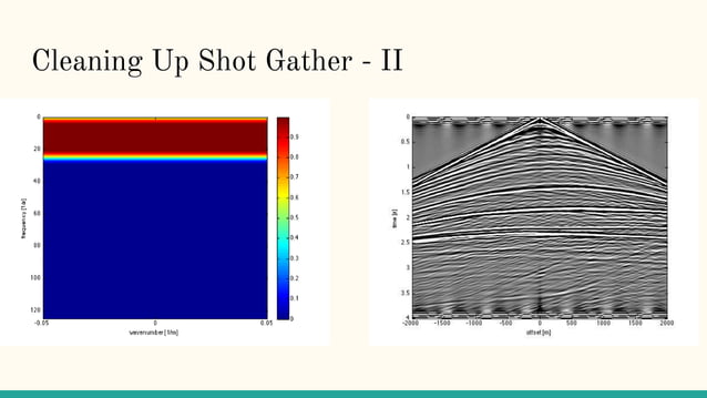 F-K Filtering for Seismic Data Processing | PPTX