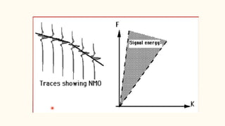F-K Filtering for Seismic Data Processing | PPTX
