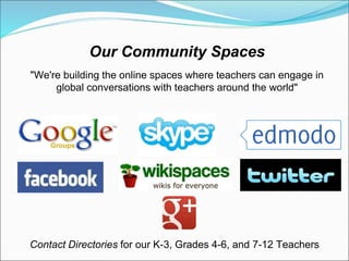 The Global Classroom Project - a F.L.A.T Action Talk | PPT